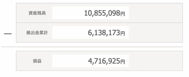 2024年12月までの個人型確定拠出年金（iDeCo/イデコ）の運用成績（実績）を大公開。 | お金に生きる